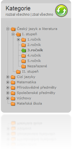 Interaktivní školení | Databáze testů programu ALF